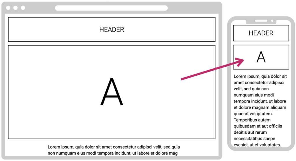 Better UX for website hero images and carousels - UX WEST